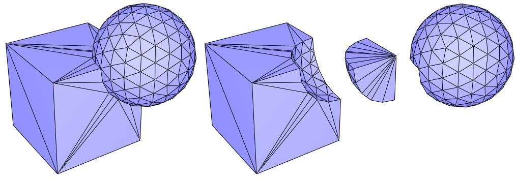 [CGAL] 多边形网格处理CGAL::Polygon_mesh_processing_polygon mesh processing-CSDN博客