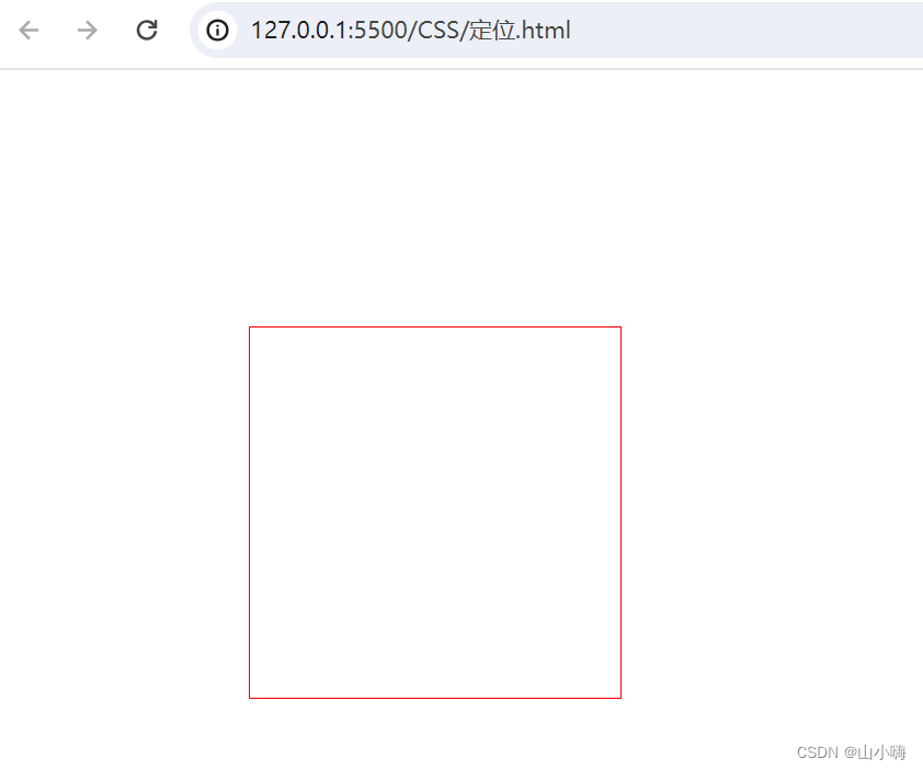 CSS(二)_网页设计display-CSDN博客