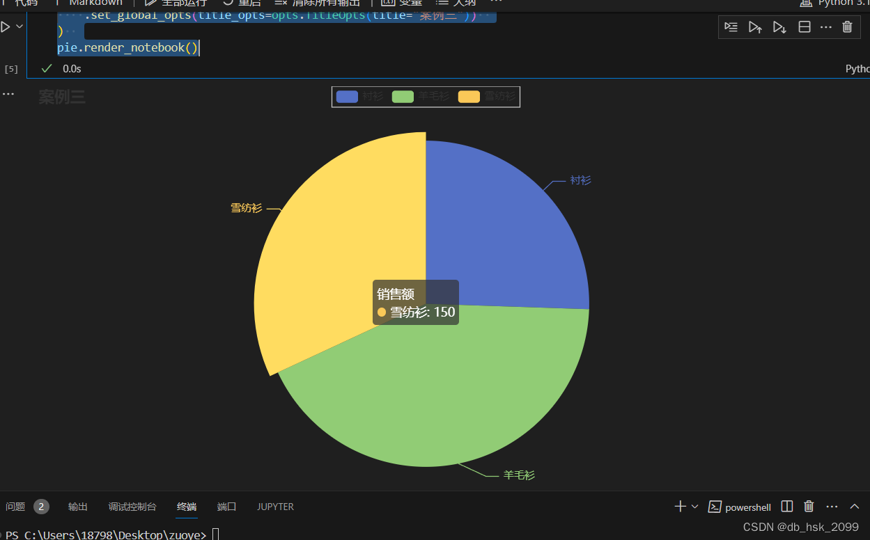python可视化---pyecharts库介绍-CSDN博客