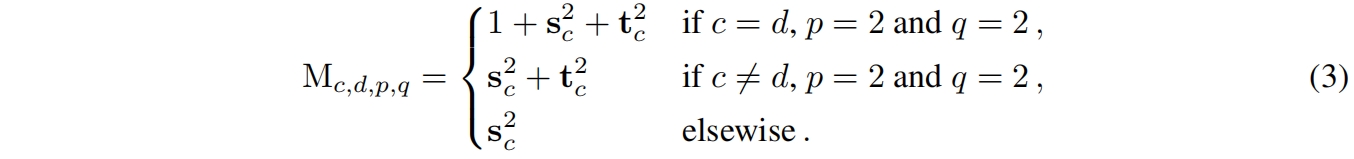 RepOptimizer原理与代码解析（ICLR 2023）-CSDN博客