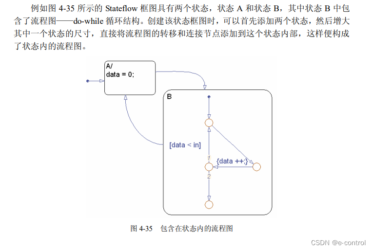 stateflow-流程图_将流程图写为stateflow-CSDN博客