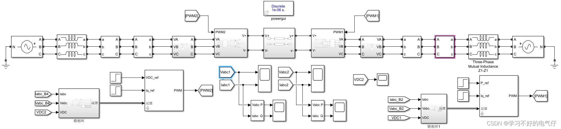 VSC-HVDC直流输电matlab仿真模型_matlab换流站模型-CSDN博客