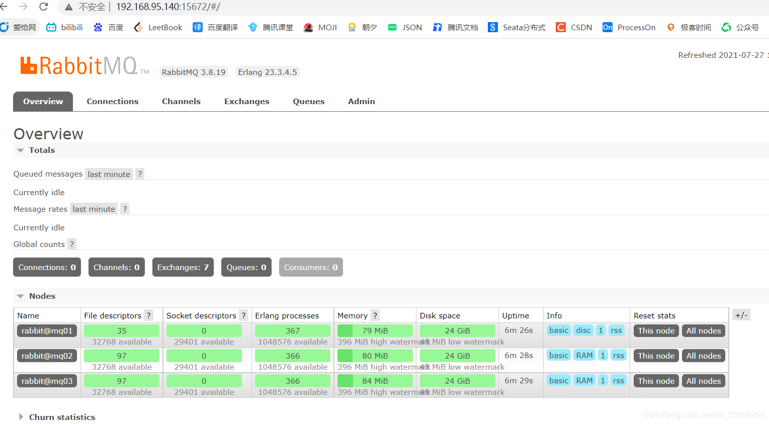 linux下rabbitmq（消息队列），keepalived（故障转移），haproxy（负载均衡）集群搭建。_keeplived rabbitmq-CSDN博客