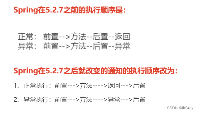 Spring 面试题_谈一下如何理解spring-CSDN博客