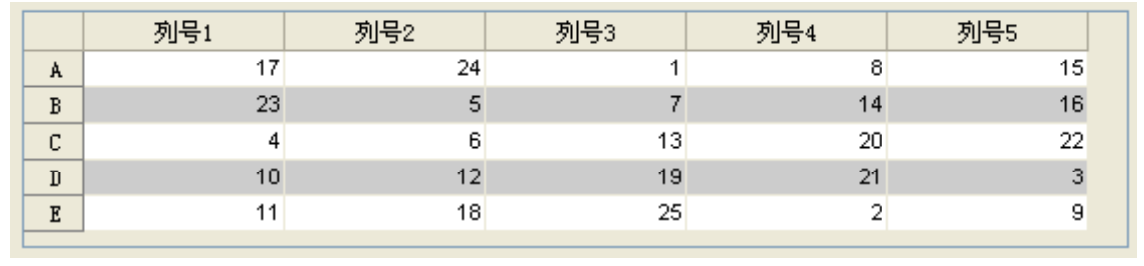 MATLAB GUI uitable 使用方法_matlab uitable-CSDN博客