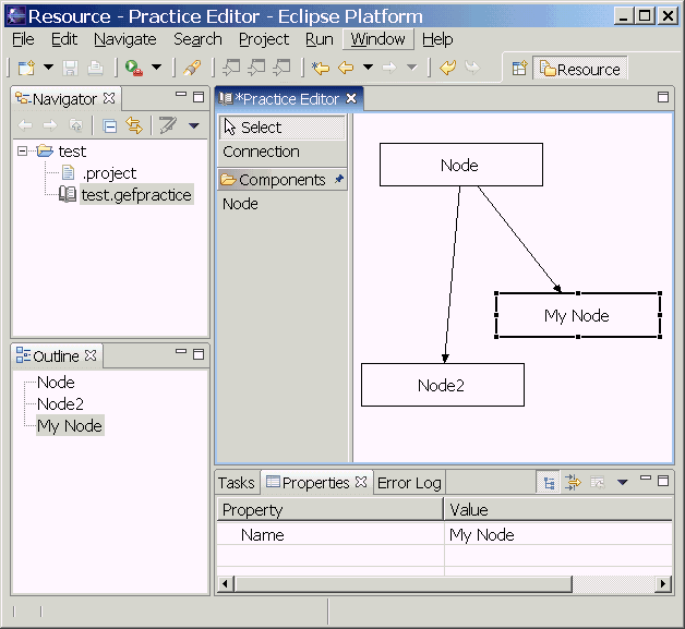 [Eclipse]GEF入门系列（三、应用实例）-CSDN博客