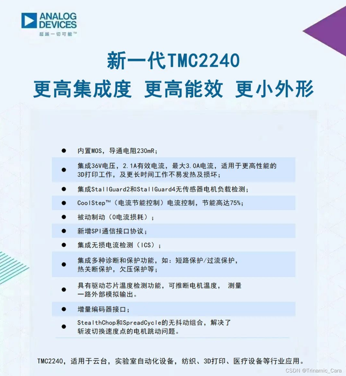 TMC2240 - ADI Trinamic正式推出全新一代智能高性能步进电机驱动IC-CSDN博客