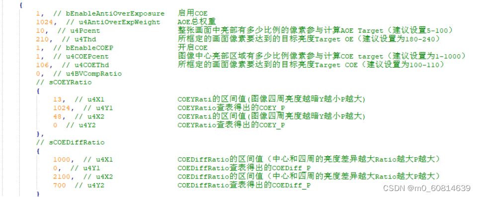 MTK AE Histogram Stretch学习理解（与君共勉）-CSDN博客