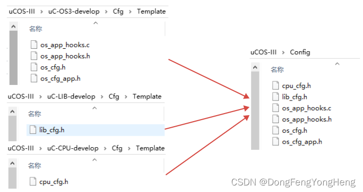 LPC1788 uCOS-III移植_lpc单片机ucos-CSDN博客