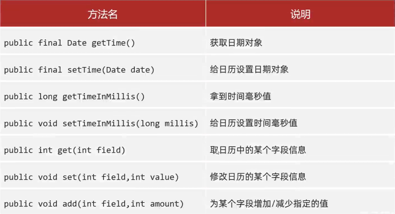 Java基础:JDK7-时间Date_jdk7获取当前时间-CSDN博客