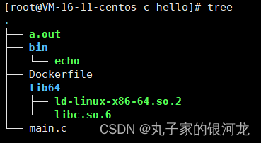 从空白镜像创建Docker hello world_docker hello world镜像-CSDN博客