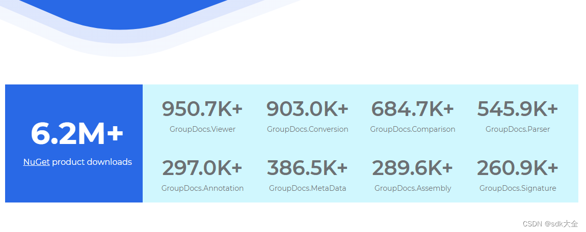 GroupDocs.Total for .NET 23.9 Crack-CSDN博客