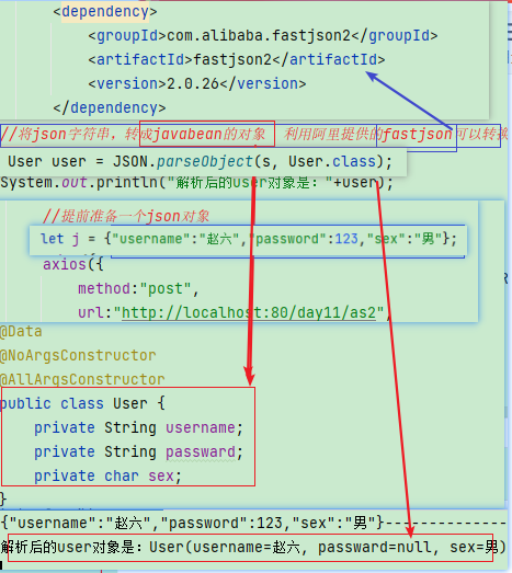HTML，CSS，javascript，tomcat、Servlet（html+js+ axios+json+servlet代码的实现：）_servlet 如何实现js代码-CSDN博客