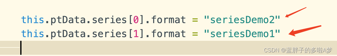 uniapp项目中 使用Uchart 组件 format自定义折线图数据点内容 （series数据点format）_ucharts ...