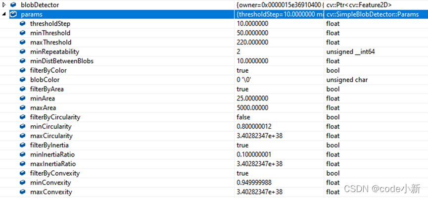 OpenCV:斑点检测（SimpleBlobDetector）设置不同参数的提取效果_opencv斑点检测-CSDN博客