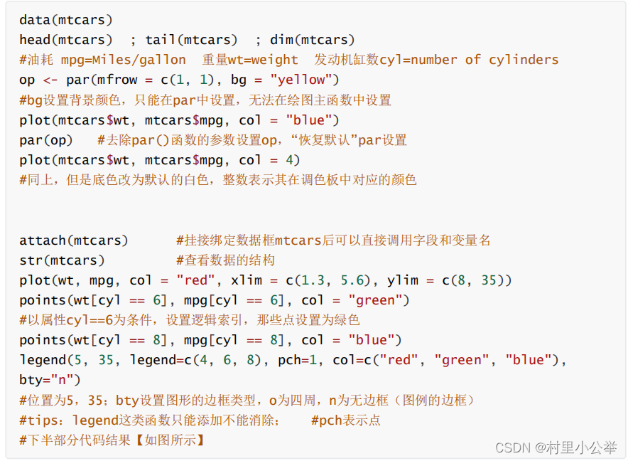 第2章 R语言编程基础（超详细）_r语言代码编写及调试-CSDN博客