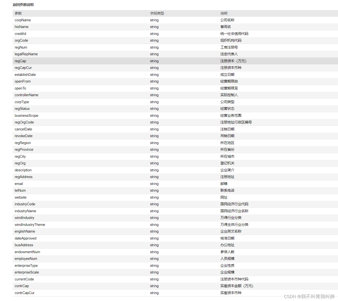 Wind企业库API 使用案例_windapi-CSDN博客