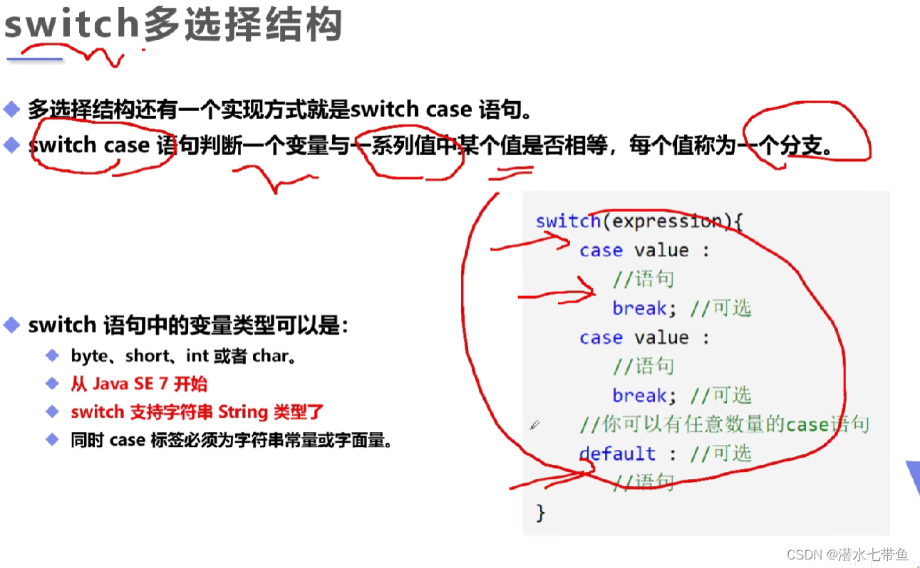 Javase学习Day3--Switch、While、do..while用法-CSDN博客