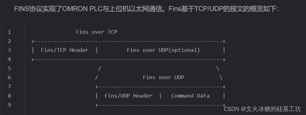 [激光原理与应用-80]：PLC通信协议之-OMRON欧姆龙FINS TCP通信协议详细解析_fins协议-CSDN博客