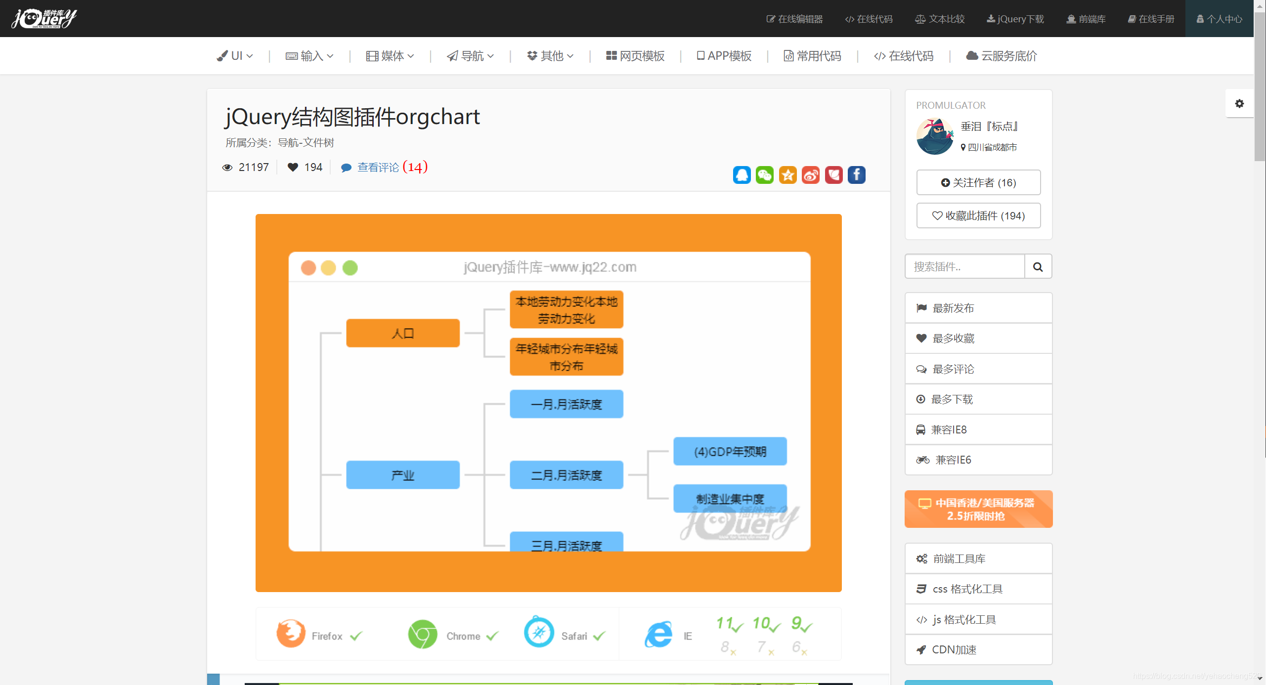 组织架构图实现——jOrgChart的使用-CSDN博客