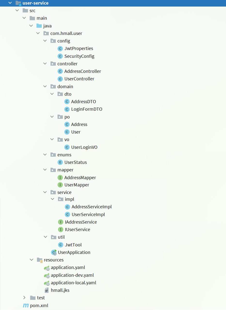 微服务作业拆分参考_hmall.jks-CSDN博客