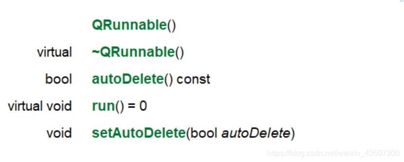 Qt的线程池QThreadPool_qt如何做线程池-CSDN博客