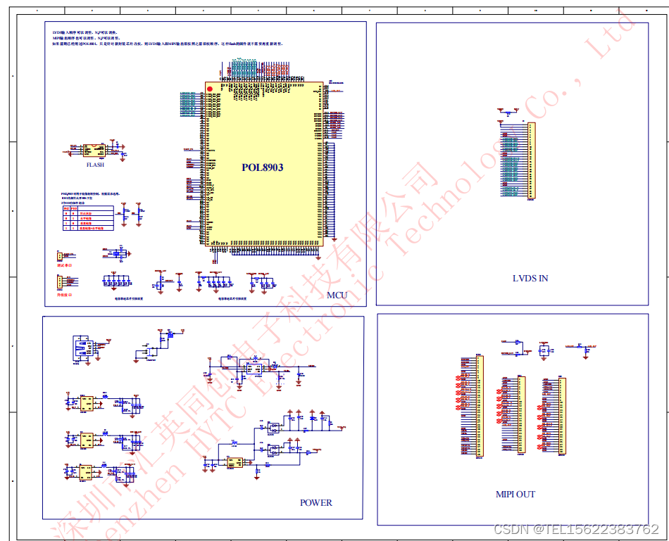 国产POL8903 LVDS转MIPI带旋转功能方案介绍-CSDN博客