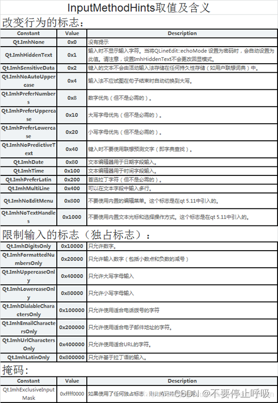 PySide6————QWidget属性_pyside6 geometry-CSDN博客