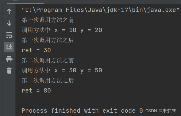 JavaSE——方法详解-CSDN博客