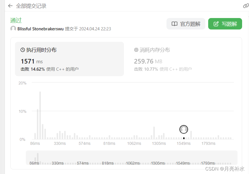 稀碎从零算法笔记Day59-LeetCode: 感染二叉树需要的总时间-CSDN博客