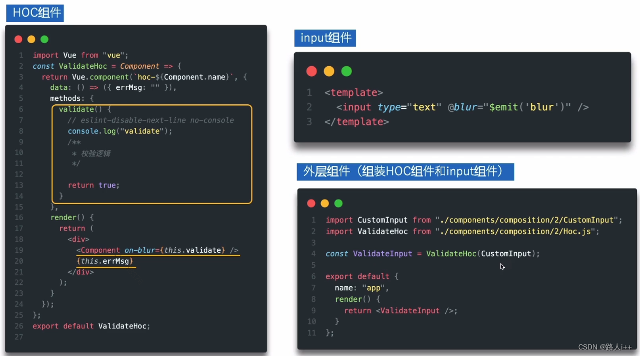 探索vue的组件世界 组件复用vue 组件复用 Csdn博客