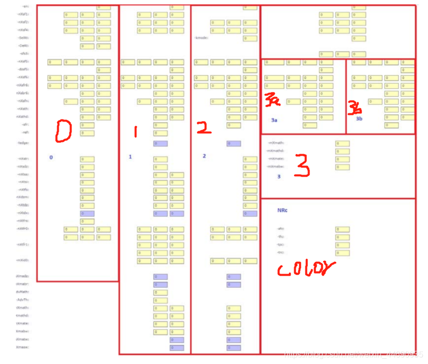ISP—图像调试实习生（第15天）_3dnr-CSDN博客