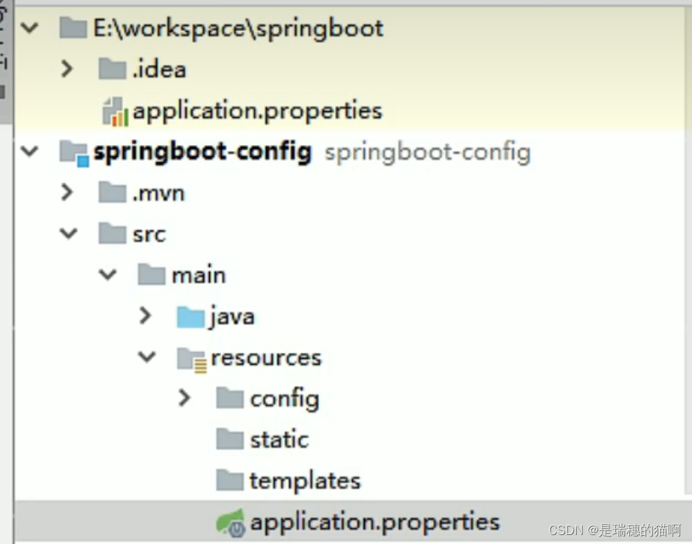 【SpringBoot】SpringBoot相关记录1-CSDN博客