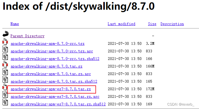 Springboot 整合 Skywalking 和 ElasticSearch_window环境下skywalking配置elasticsearch-CSDN博客