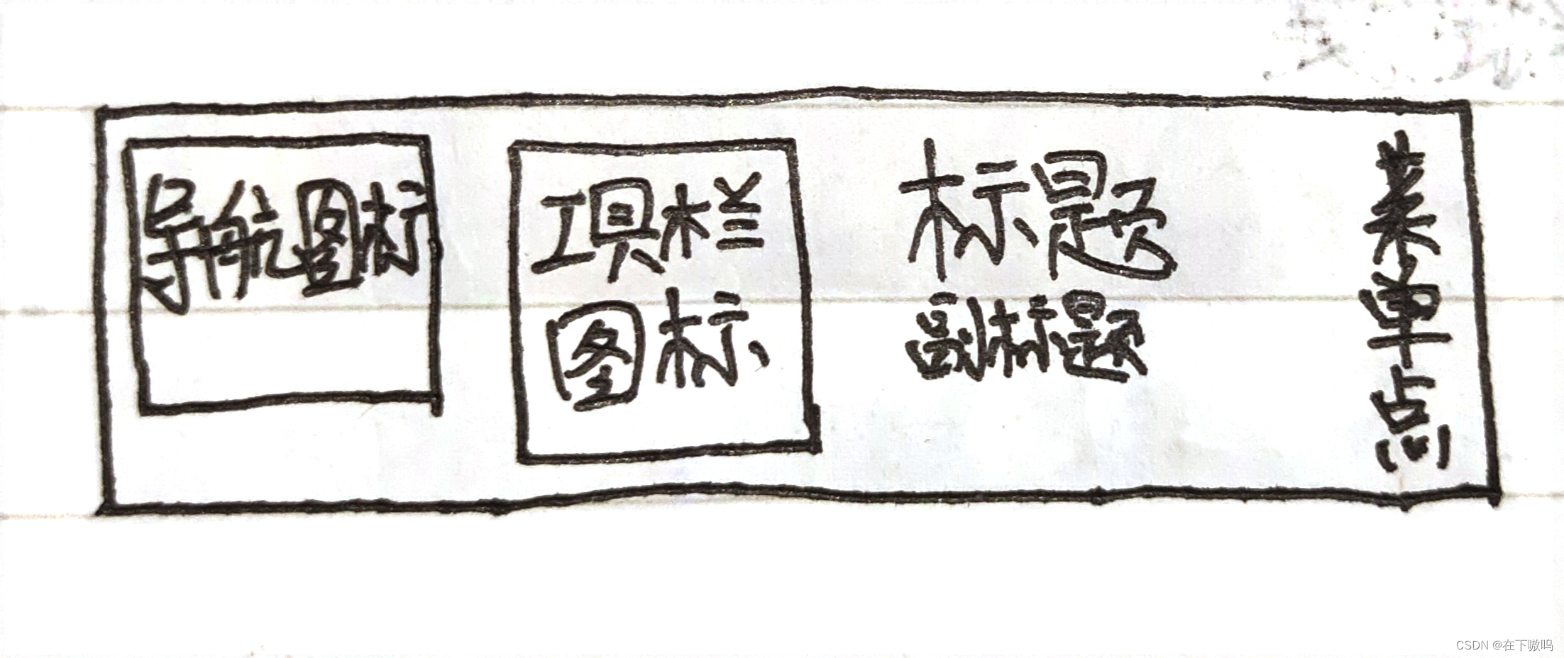 Android工具栏ToolBar_android toolbar-CSDN博客