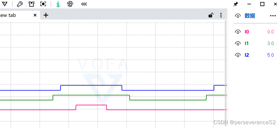 HAL STM32G4 +TIM1 3路PWM互补输出+VOFA波形演示_vofa画波形-CSDN博客