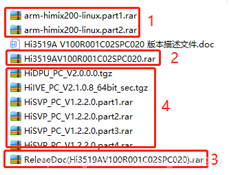 Hi3519AV100 SDK文档解读_releasedoc-CSDN博客