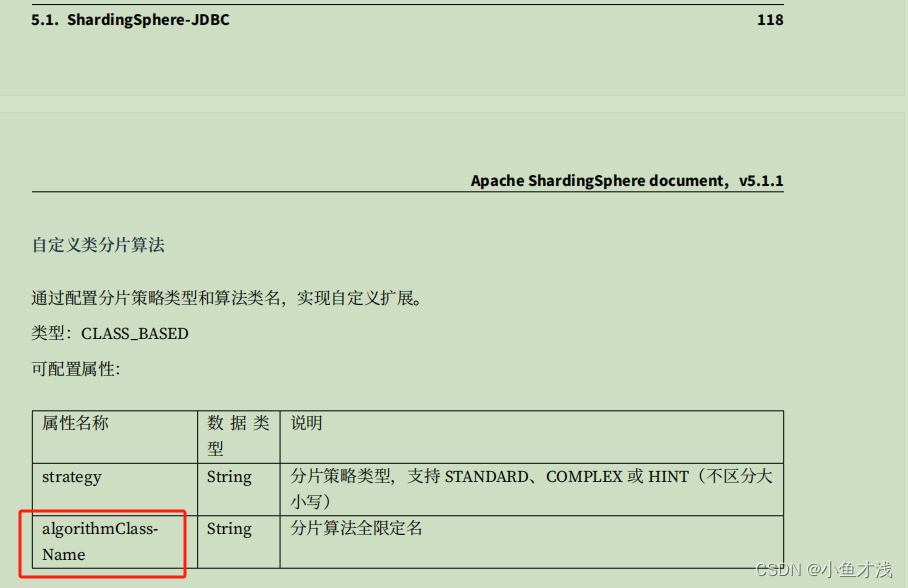 sharding5版本自定义算法怎么书写_algorithm-class-name-CSDN博客