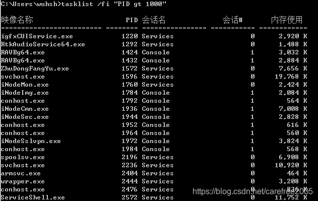 Windows命令之tasklist命令-CSDN博客