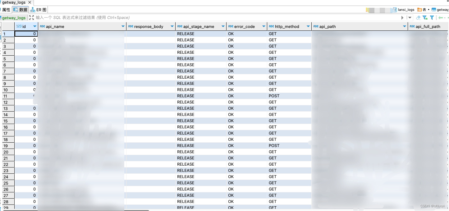在springboot中集成clickhouse进行读写操作_springboot整合clickhouse-CSDN博客