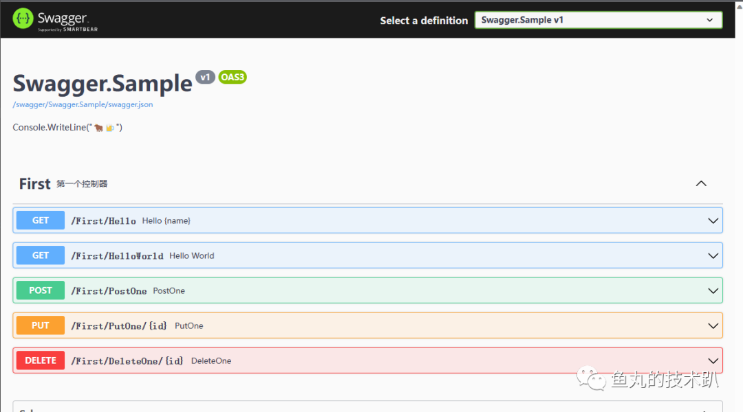 一文精通.NET Swagger 使用-CSDN博客