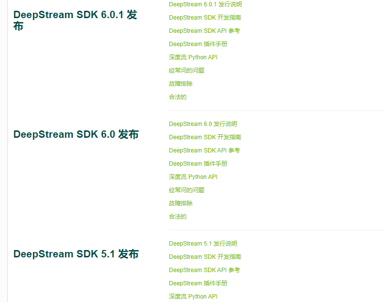 英伟达DeepStream学习笔记47——deepstream sdk安装_deepstreamsdk安装包-CSDN博客