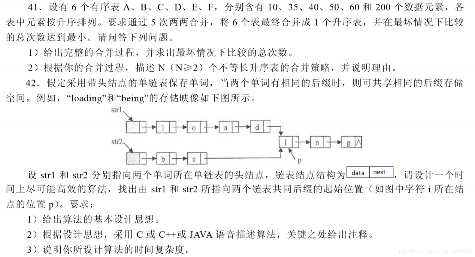 【数据结构】 单链表 【2012真题】 查找共同后缀的起始位置数据结构共同后缀 Csdn博客