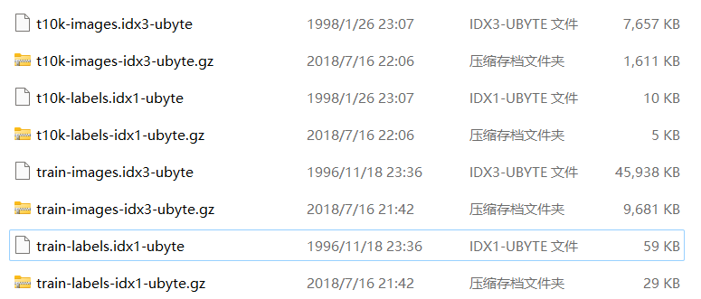 Python图像处理——基于pytorch框架resnet152特征提取的mnist手写数字识别idx1 Ubyte文件 Csdn博客