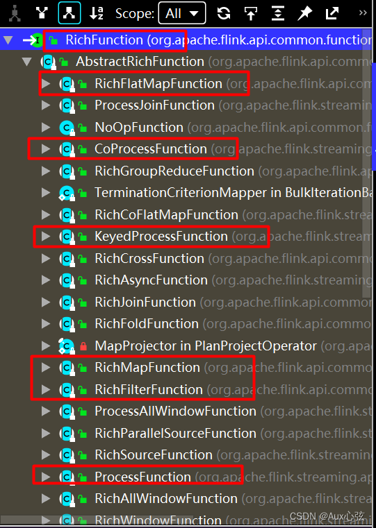 flink-UDF自定义函数_flink udf 获取配置参数-CSDN博客
