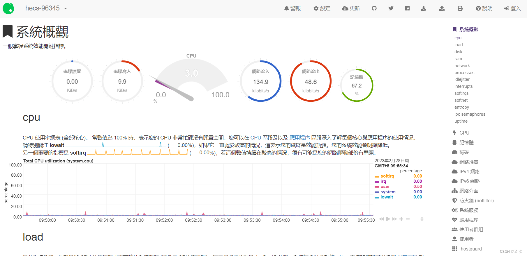 linux部署netdata监测_netdata部署-CSDN博客