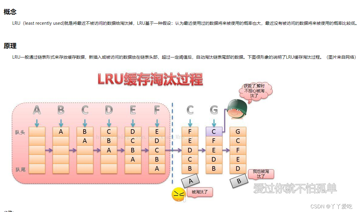 136 Leetcode 只出现一次的数字（哈希表异或运算） 11盛最多水的容器（贪心算法） 146lru缓存（哈希链表双头链表） Csdn博客
