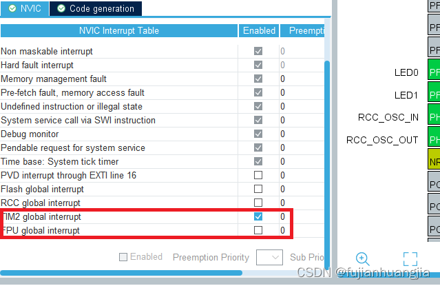 STM32 CubeMX TIM2定时器设置与应用-CSDN博客
