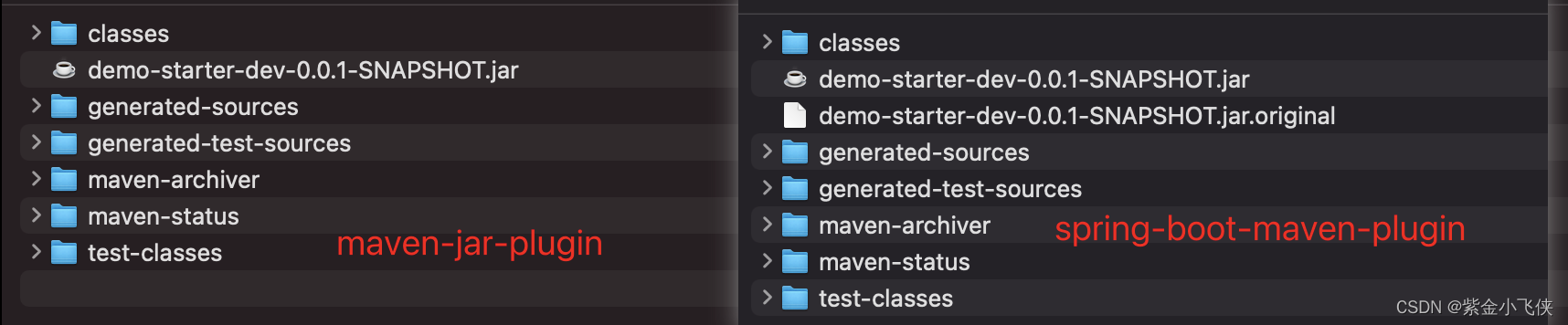 maven-compiler-plugin 与spring-boot-maven-plugin 区别_spring-boot-maven-plugin maven-compiler ...