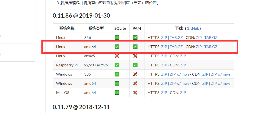 Git快速入门(07)比gitlab更好的选择 Gogsgogs和gitlab对比 Csdn博客 7800
